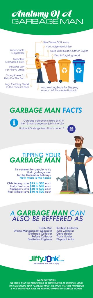 Anatomy Of A Garbage Man - Jiffy Junk
